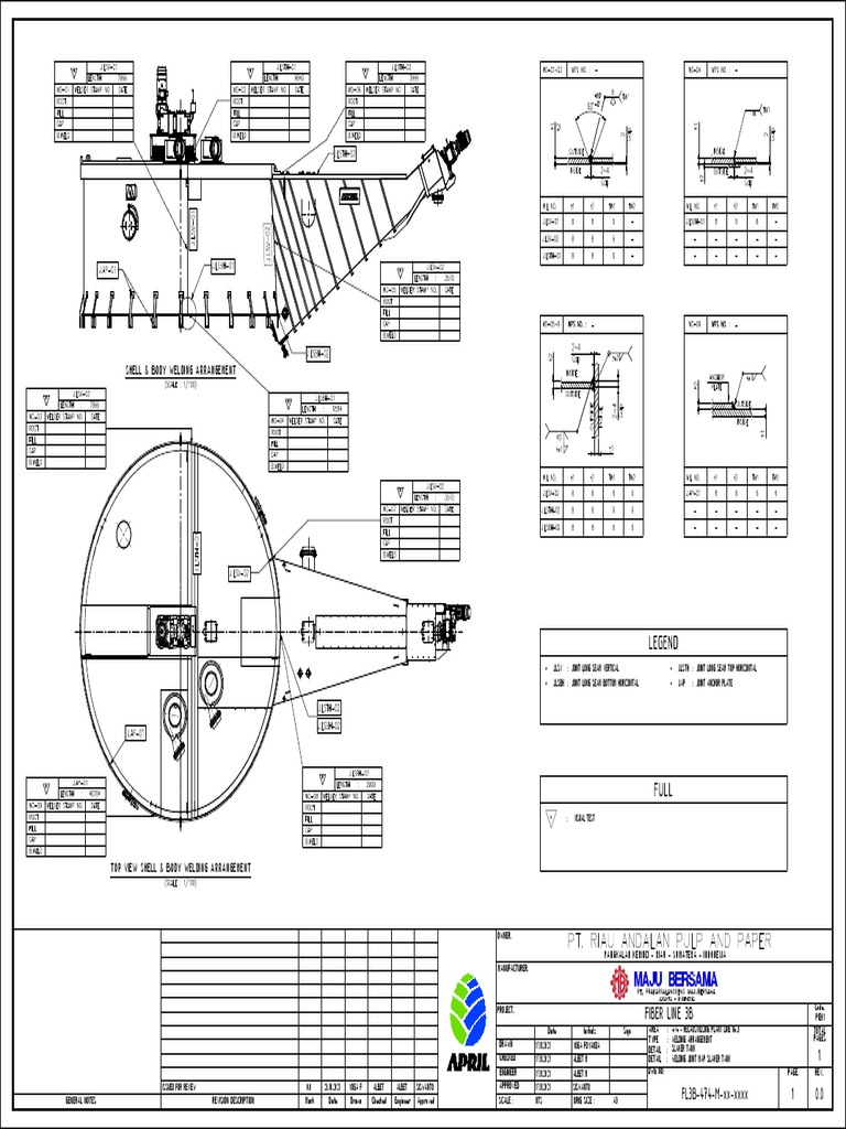 Welding Map Slaker Tank | PDF