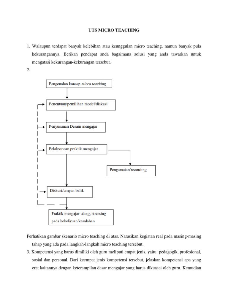 Solusi dan Pendekatan dalam Micro Teaching | PDF | Pengembangan Diri