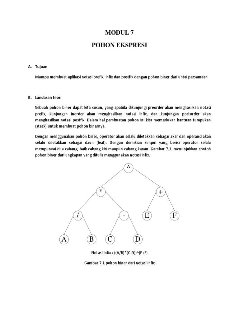 Membangun Pohon Ekspresi dari Notasi Prefiks, Infix, dan Postfix | PDF