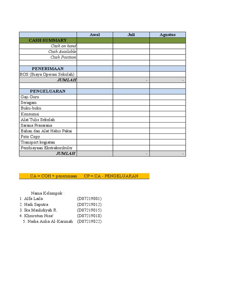 Arus Kas Bulanan Sekolah TK Tarbiyatul Athfal Tahun 2019-2020 | PDF