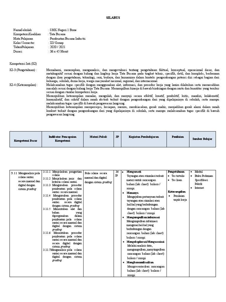 Silabus CLN Santai | PDF