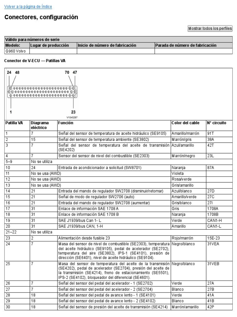 Conector V Ecu Pdf Amarillo Transmisión Mecánica