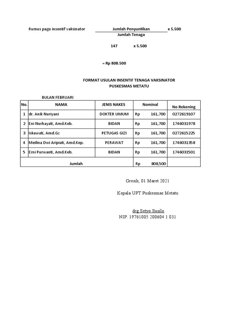 Format Usulan Insentif Vaksinator Pkm Metatu Pdf