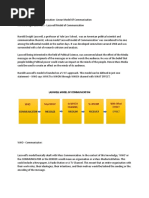 LASsWELLS-Model | PDF
