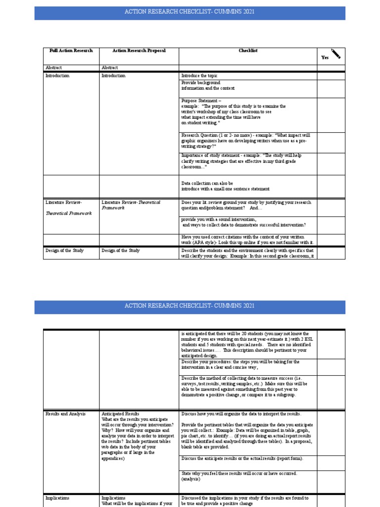 Action Research Proposal Checklist | PDF | Data | Communication