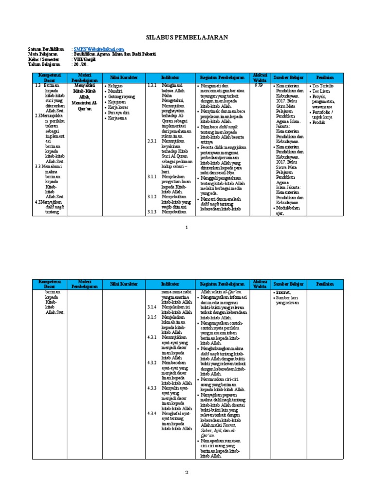 Silabus Pembelajaran Pai Kelas Viii | PDF | Sains & Matematika | Agama & Spiritualitas