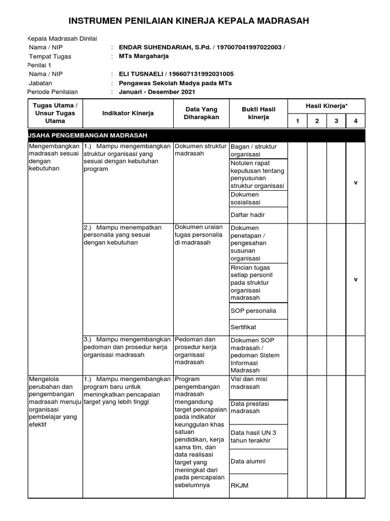 Instrumen PKKM 2021 | PDF