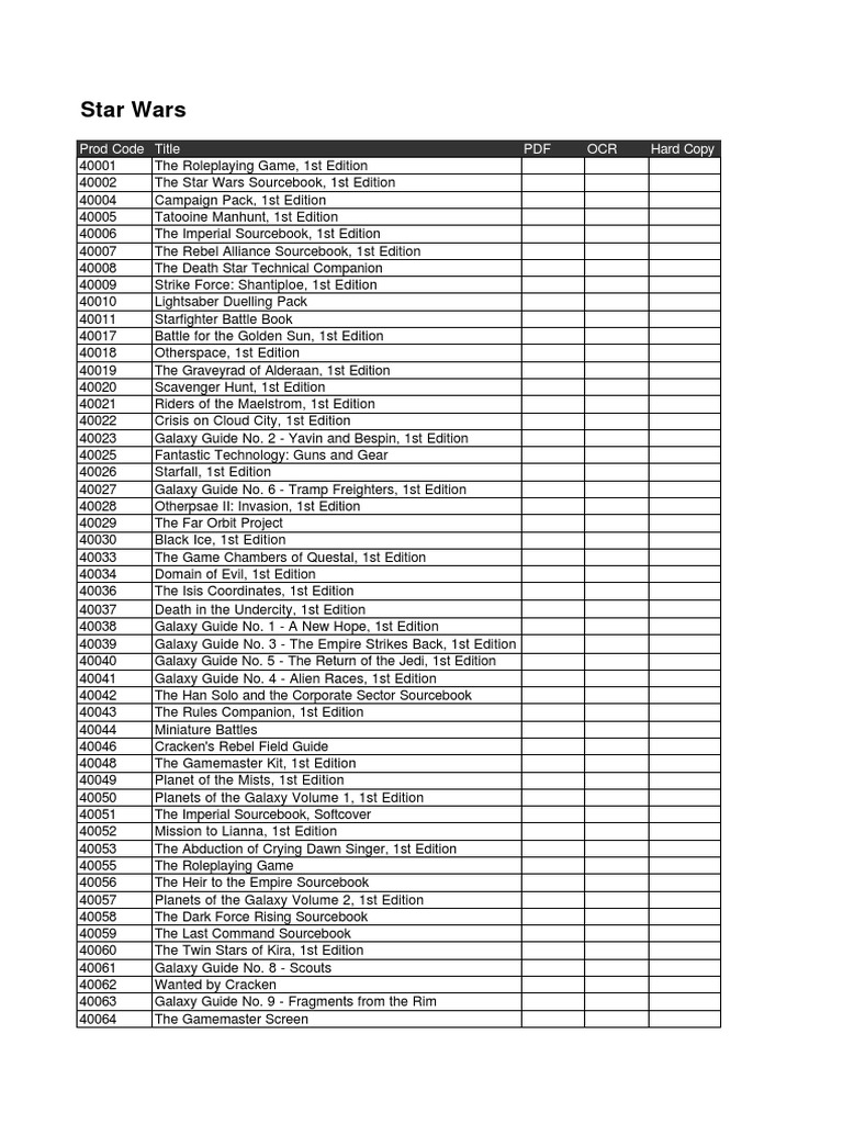Collector's Checklist - West End Games | PDF | Star Wars
