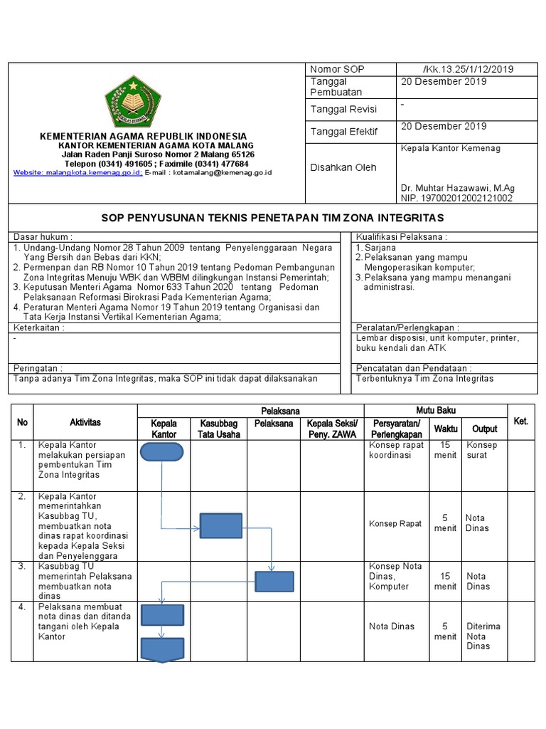 SOP Pemilihan Tim Zona Integritas | PDF