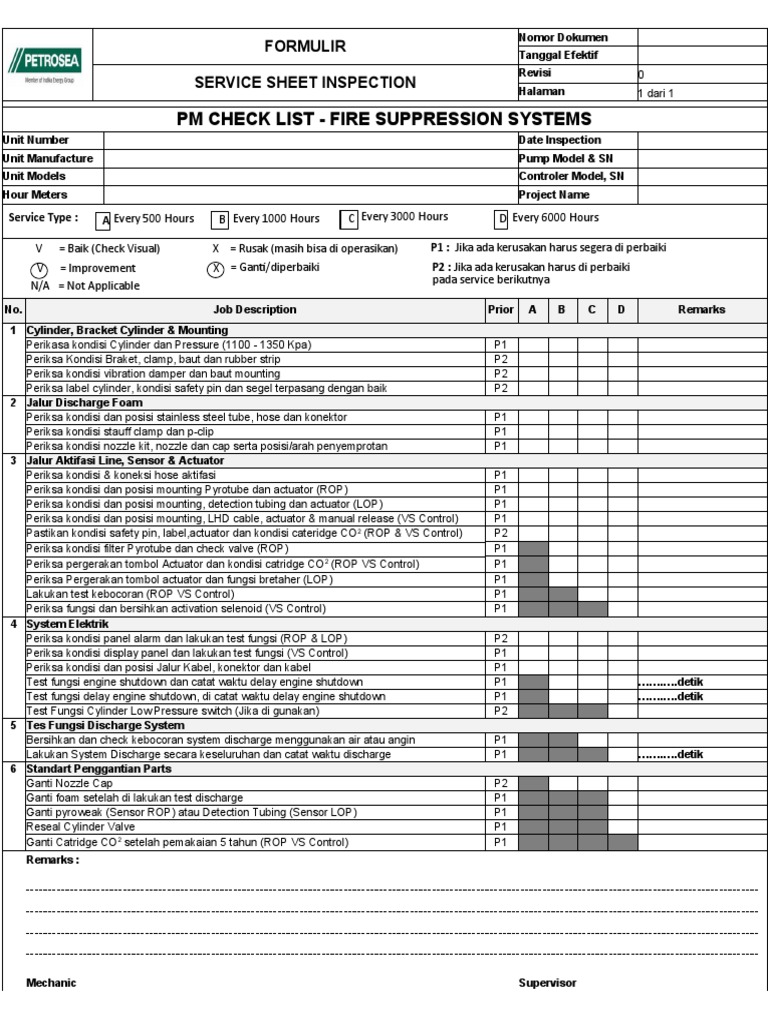 Check Sheet Fire Suppression System | PDF