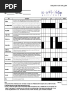 Benton Visual Retention Test Overview | PDF | Parietal Lobe | Occipital ...