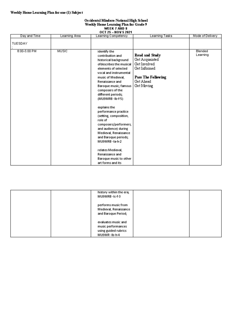 Weekly Home Learning Plan For One (1) Subject Occidental Mindoro ...