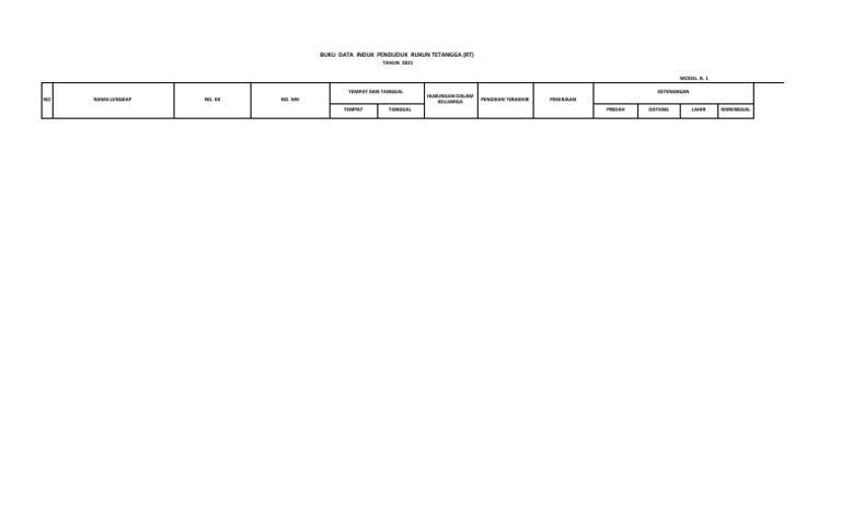 Contoh Database Warga RT 2021 | PDF