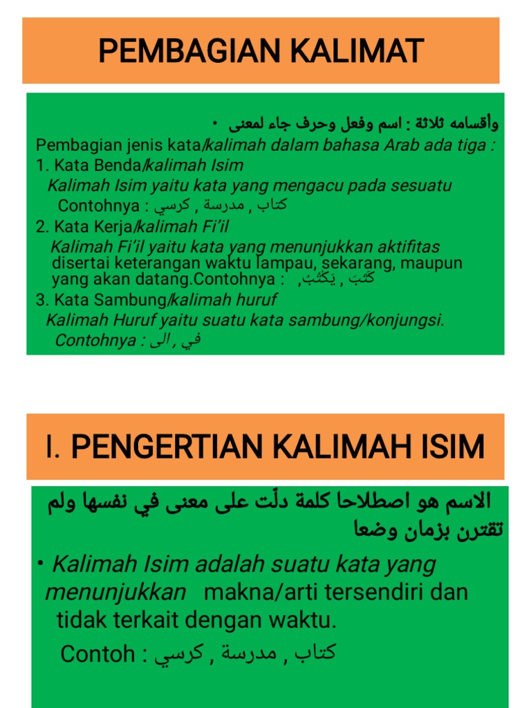 Pembagian Kalimah Arab | PDF