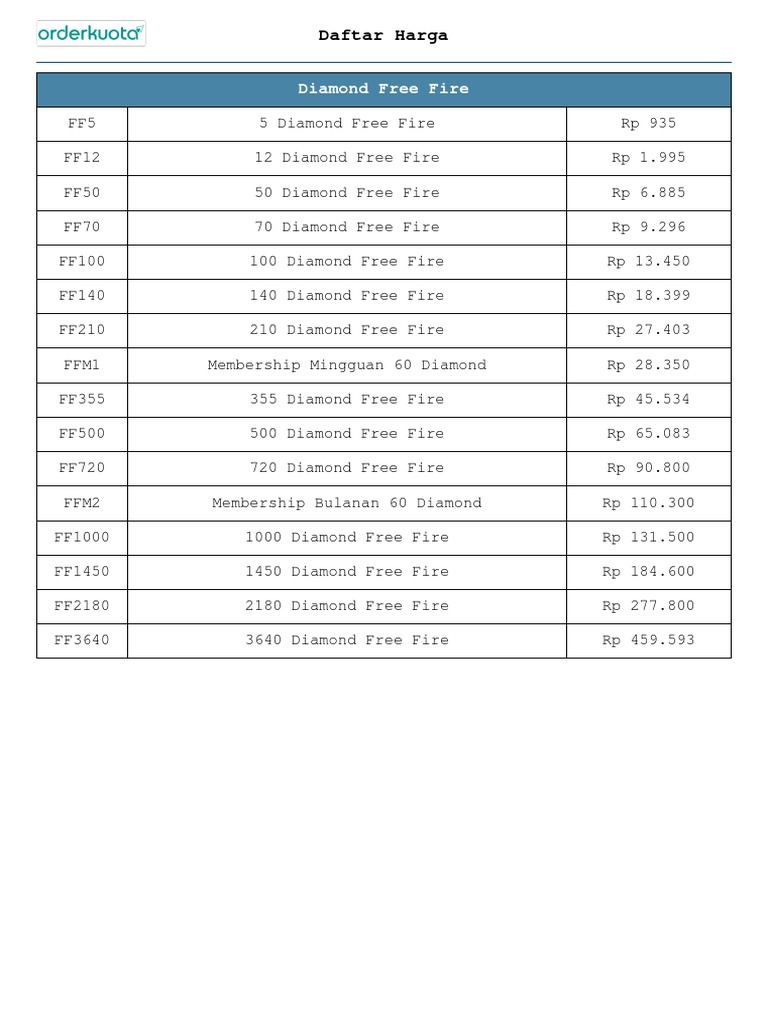 Daftar Harga - Diamond Free Fire | PDF
