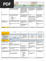 Curriculum Map Grade 9 - MAPEH | PDF | Multiple Choice | Cognitive ...