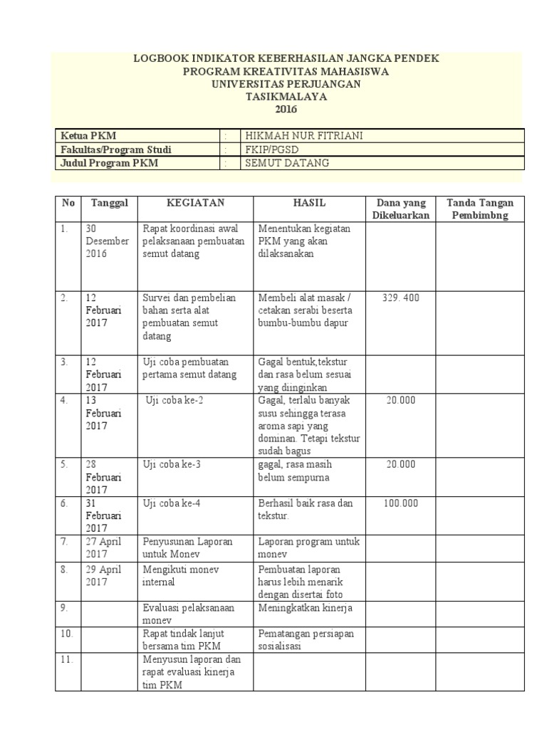 Logbook PKM: Proses & Hasil 'Semut Datang' | PDF