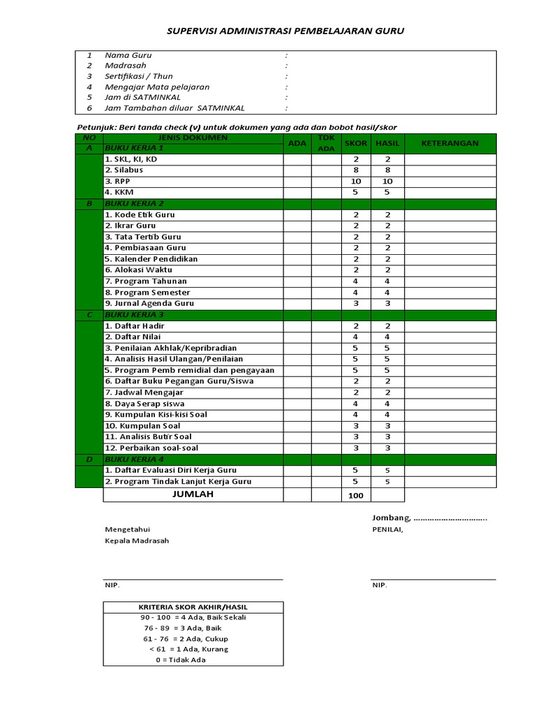 Scoring Supervisi BUKU KERJA GURU | PDF