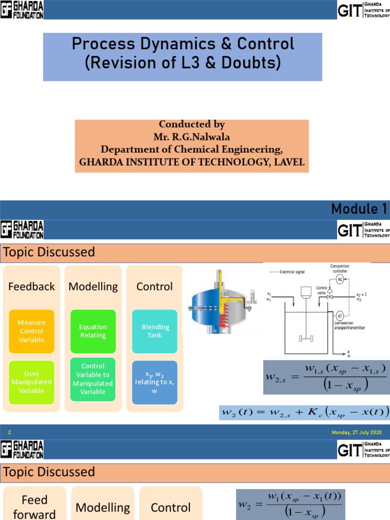 PDC Module2 | PDF | Momentum | Fluid Dynamics