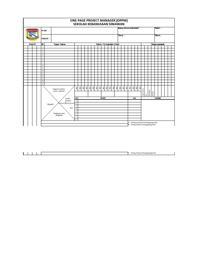 OPPM Excel - Contoh 2019 | PDF