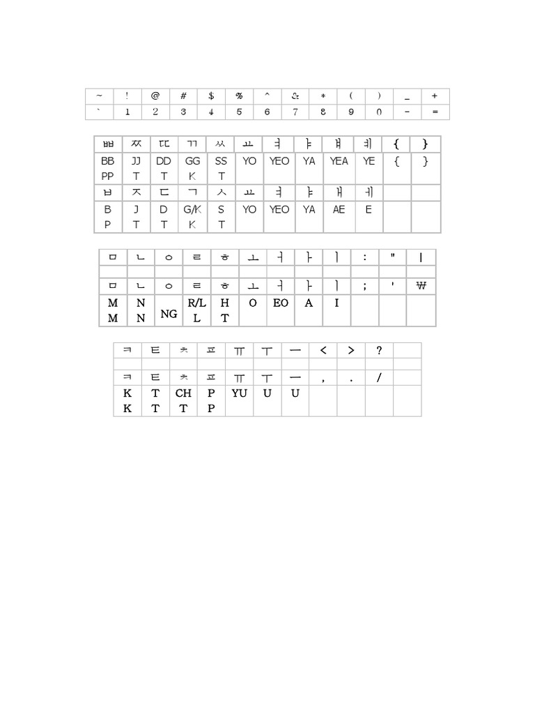 Korean Keyboard | PDF