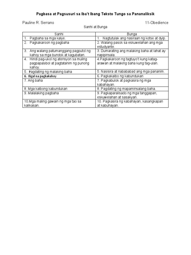 Sanhi at Bunga | PDF