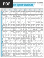 Electrical Department Risk Assessment Form | PDF | Electrical Wiring ...