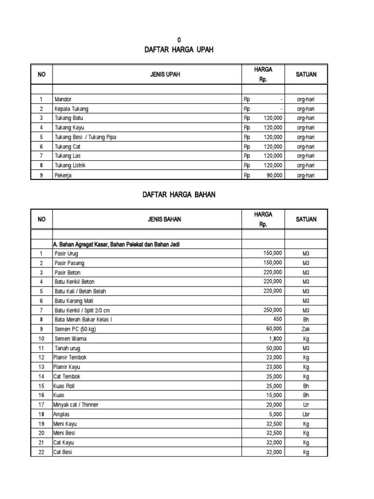 Analisa Ebk Dpib 2 Pdf