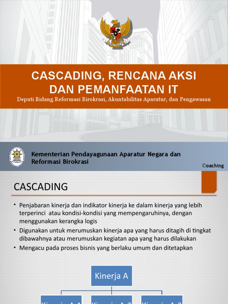 Coaching - 3 Cascading, Rencana Aksi Dan Pemanfaatan IT | PDF