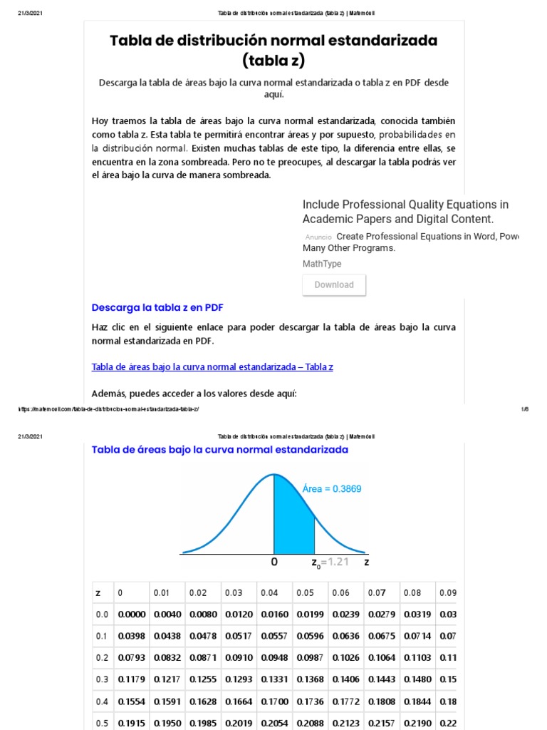 Tabla de Distribución Normal Estandarizada (Tabla Z) - Matemóvil | PDF ...