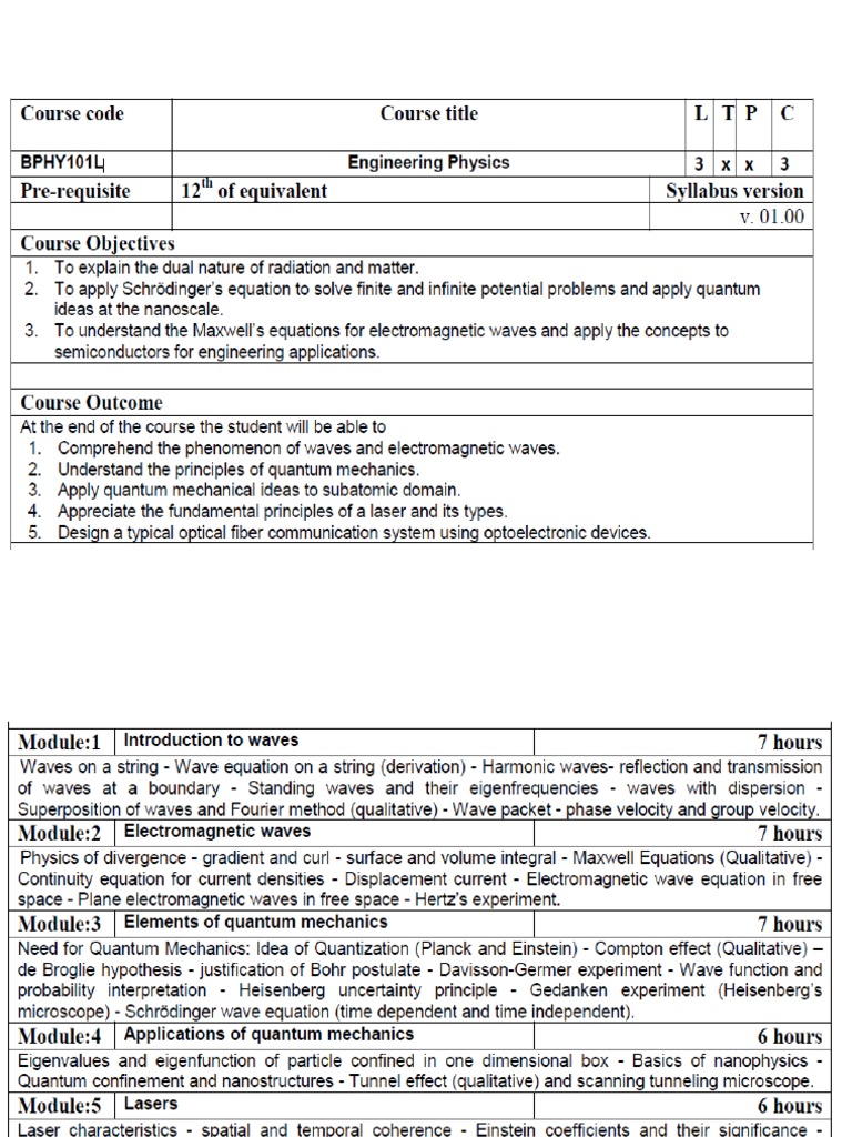 FALLSEM2021-22 BPHY101L TH VL2021220106831 Reference Material I 14-09 ...