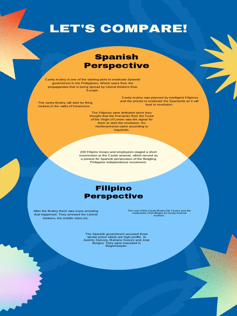 Let'S Compare!: Spanish Perspective | PDF