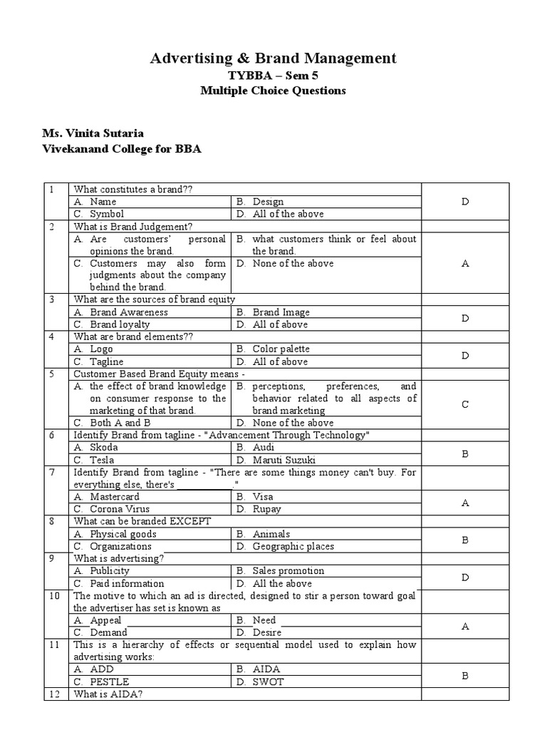 Advertising & Brand Management MCQs | PDF | Brand | Advertising