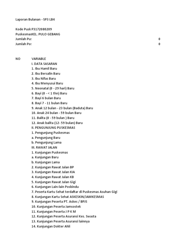 Laporan - SP3 LB4 | PDF