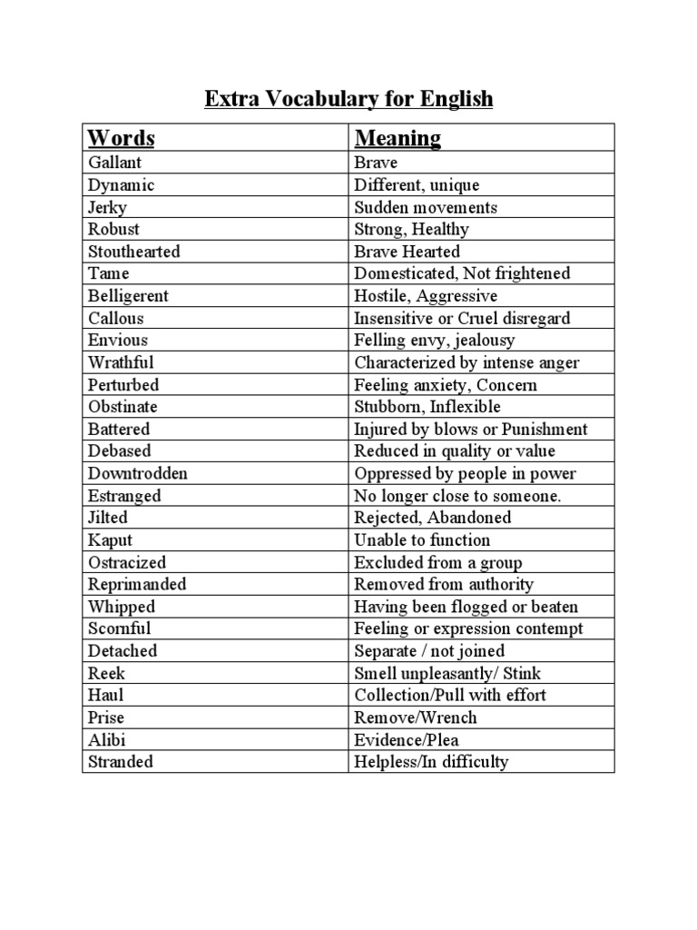 Extra Vocabulary For English | PDF | Emotions | Applied Psychology