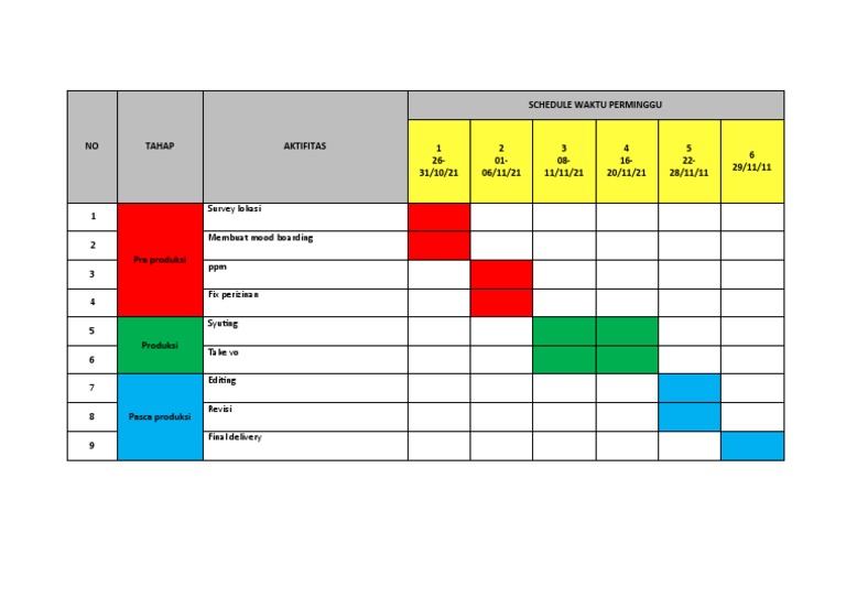 Timeline Shoot | PDF