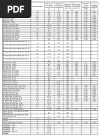 Mikuni BS34 Carburetor Tuning Guide | PDF | Carburetor | Machines