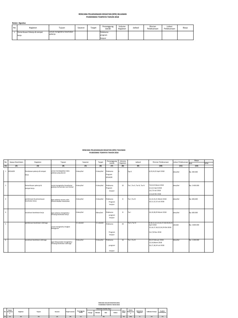 Ruk-Rpk Kesjaor 2018 | PDF