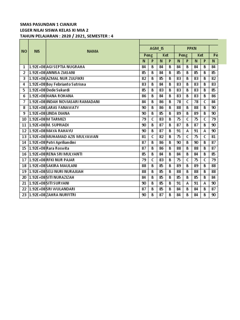 Leger k2013 Xi Mia 2 | PDF