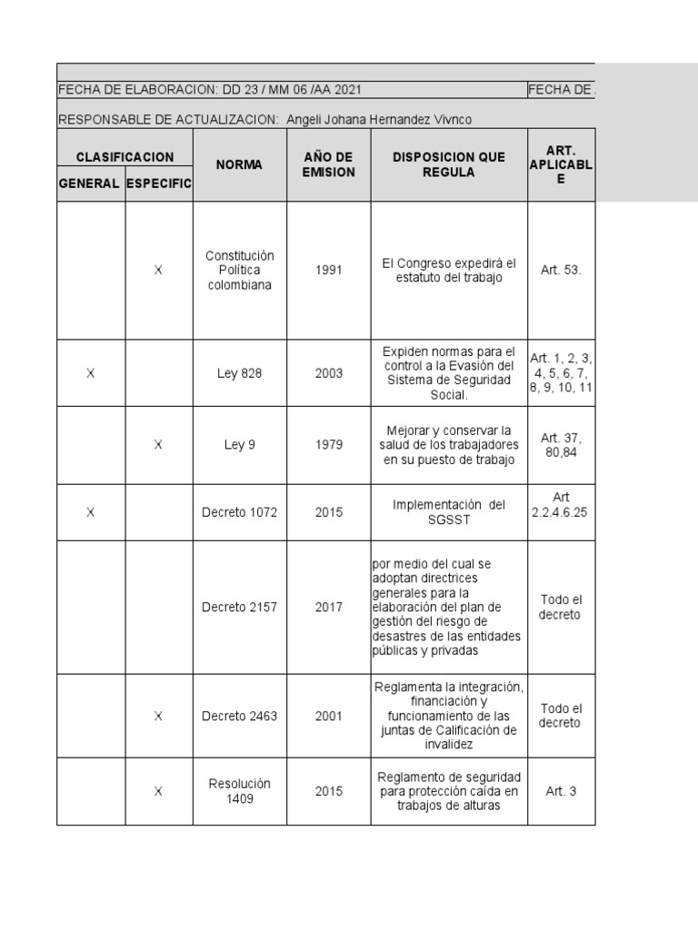Matriz Legal COCA COLA FEMSA (Angeli Hernandez) | PDF | Pensión | Bienestar