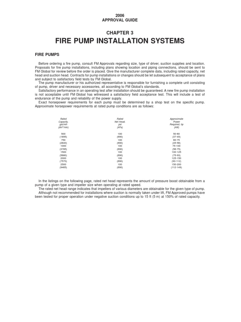Fire Pump Installation Systems: 2006 Approval Guide | PDF | Pump ...