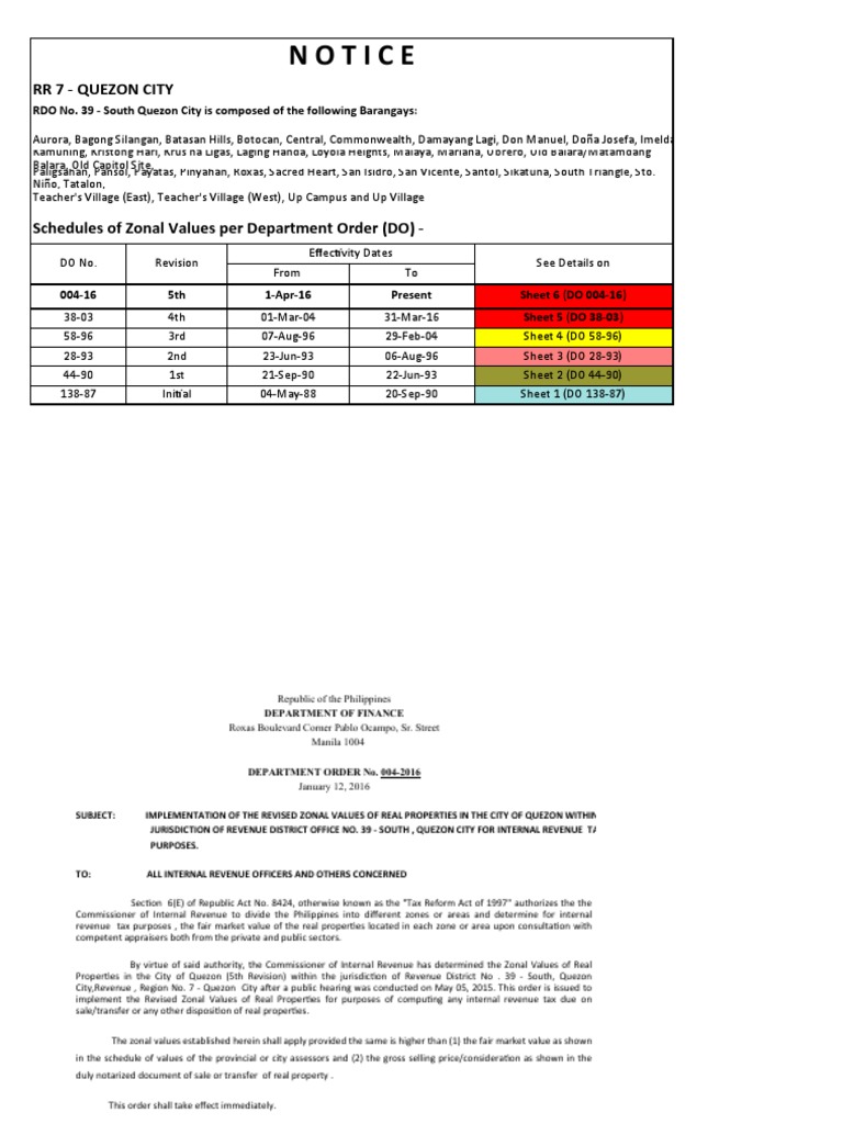 RDO No. 39 - South Quezon City | PDF | Market Value | Condominium