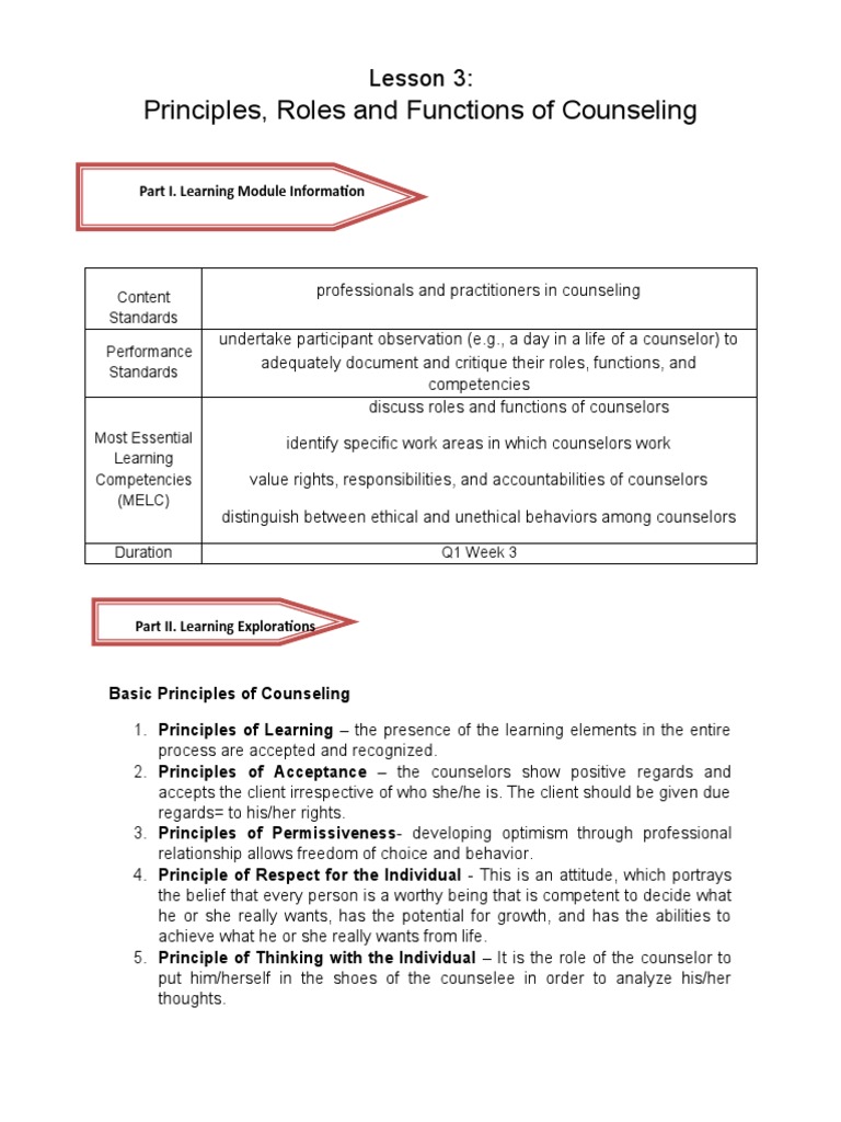 Principles, Roles and Functions of Counseling: Lesson 3 | PDF ...