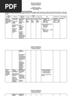 Local Youth Development Plan (Lydp) Cy - CENTER OF PARTICIPATION | PDF ...