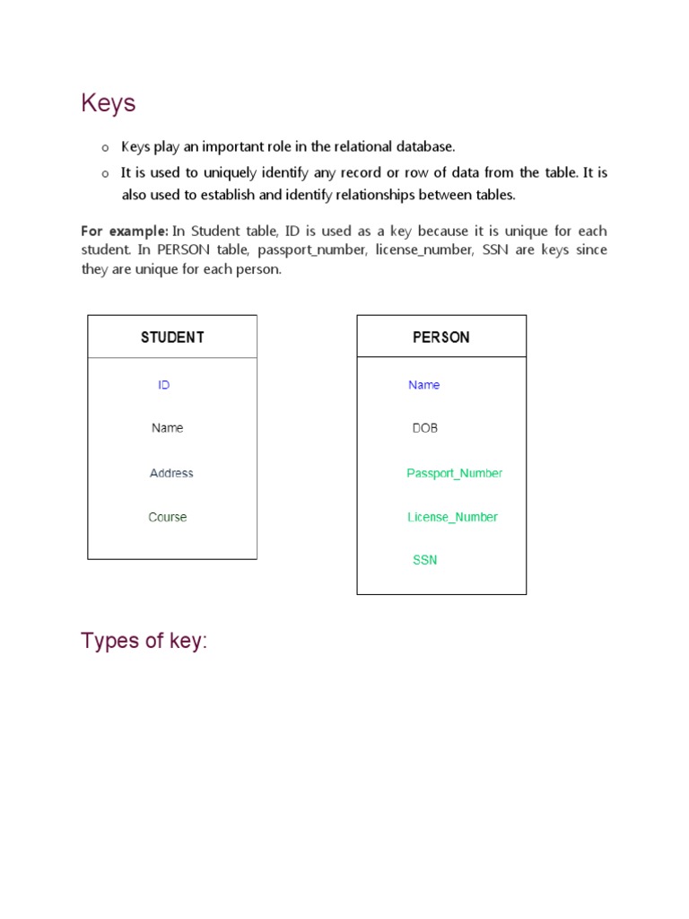 Keys in Rdbms With Examples | PDF | Relational Database | Software Design