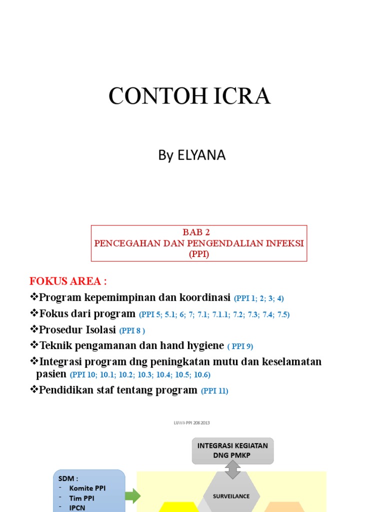 Contoh Dokumen PPI ICRA | PDF | Vacuum Cleaner | Filtration
