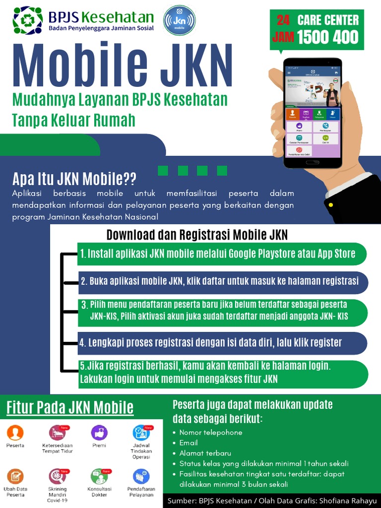 Infografis Mobile JKN - Shofiana Rahayu - 19221023 | PDF