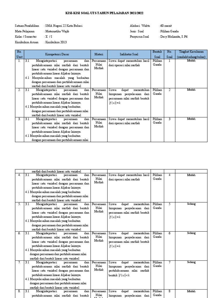Kisi-Kisi PTS MTK Wajib | PDF