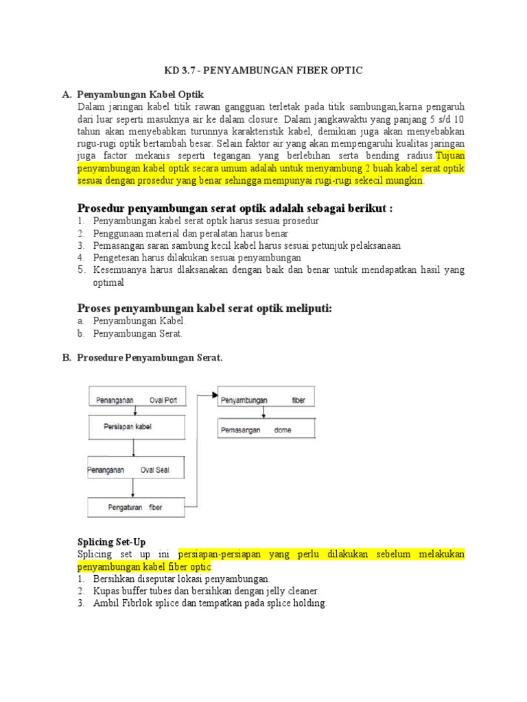 Penyambungan Kabel Optik | PDF