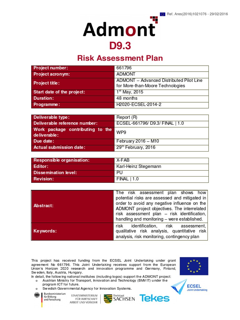 Attachment 0 | PDF | Risk | Risk Management